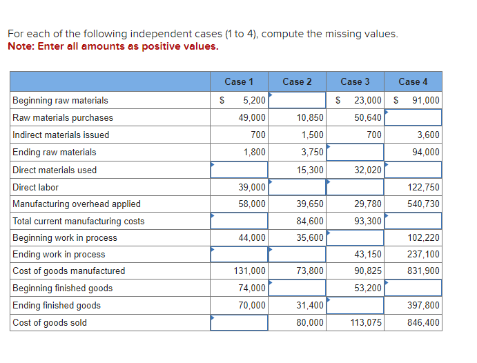 Solved For each of the following independent cases (1 ﻿to | Chegg.com