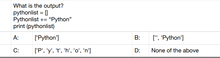 Solved What Is The Output Pythonlist Pythonlist 5821