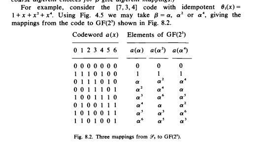 For example, consider the [7,3,4] code with | Chegg.com