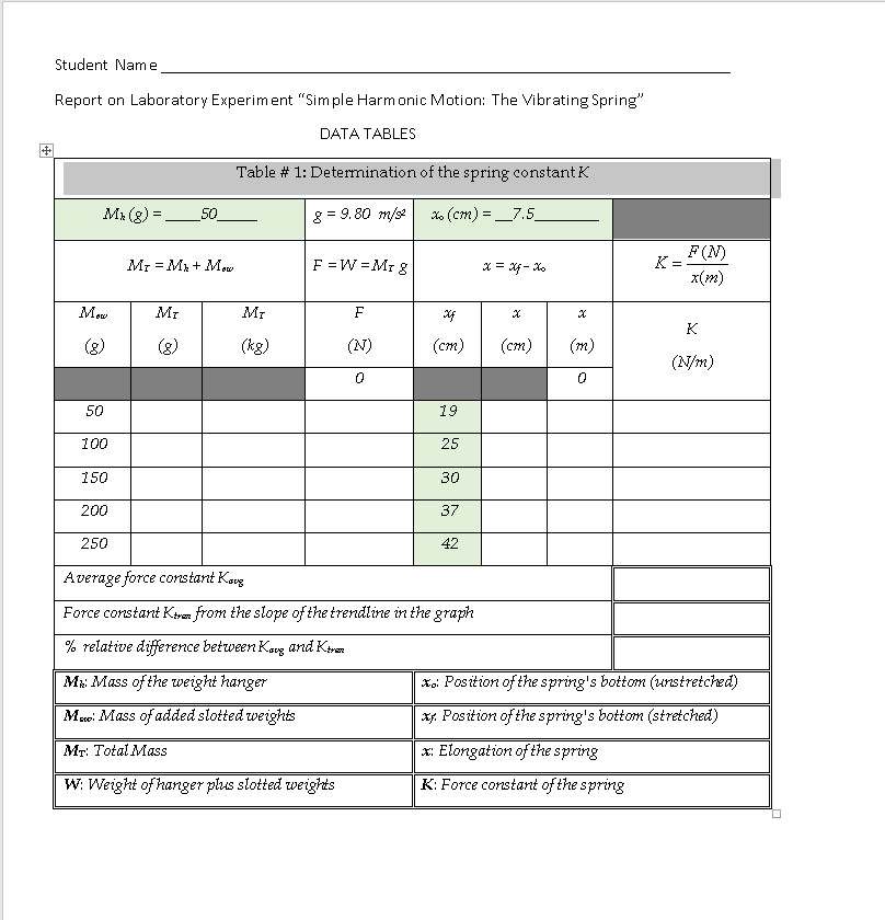 Solved Student Name Report on Laboratory Experiment "Simple | Chegg.com