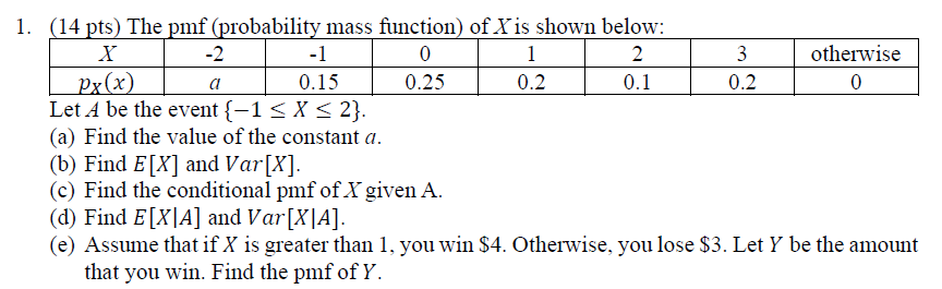 Solved 1. (14 pts) The pmf (probability mass function) of X | Chegg.com
