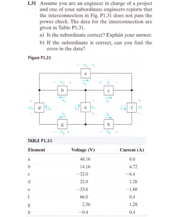 Solved 1.31 Assume you are an engineer in charge of a | Chegg.com