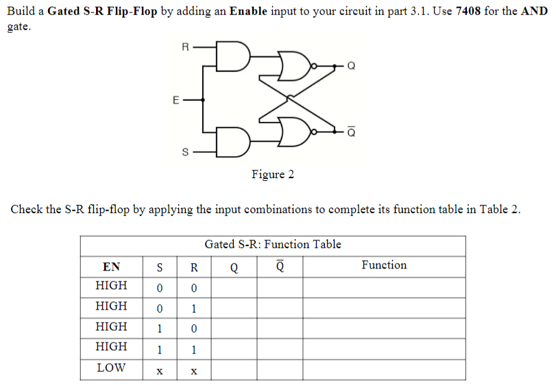 Solved Build a Gated S-R Flip-Flop by adding an Enable input | Chegg.com