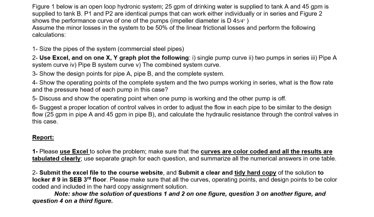 Figure 1 below is an open loop hydronic system; 25 | Chegg.com