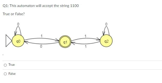 Solved Q1: This automaton will accept the string 1100 True | Chegg.com