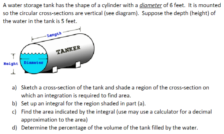 Solved A water storage tank has the shape of a cylinder with | Chegg.com