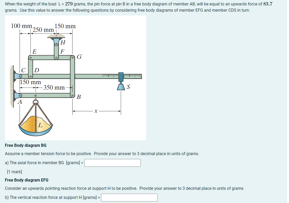 Solved When the weight of the load L=279 ﻿grams, the pin | Chegg.com