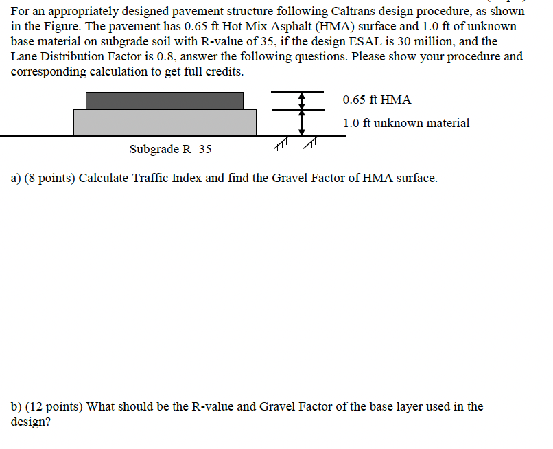 Solved For an appropriately designed pavement structure | Chegg.com