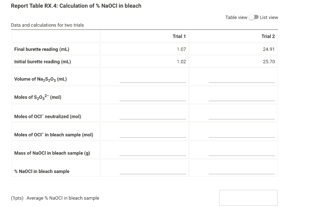 Solved (14pts) Determination of the Amount of NaOCl in | Chegg.com
