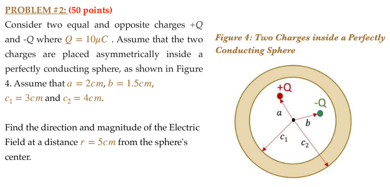Solved PROBLEM \# 2: (50 points) Consider two equal and | Chegg.com Solved PROBLEM \# 2: (50 points) Consider two equal and | Chegg.com