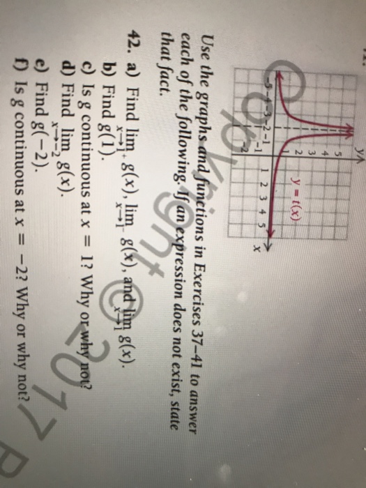 Solved Determine whether each of the functions shown in | Chegg.com