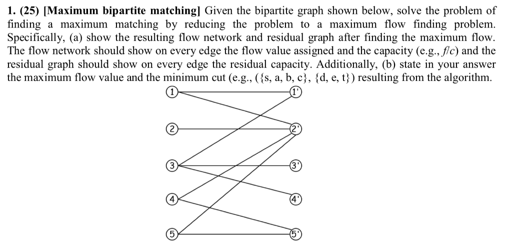 1. (25) [Maximum bipartite matching] Given the | Chegg.com