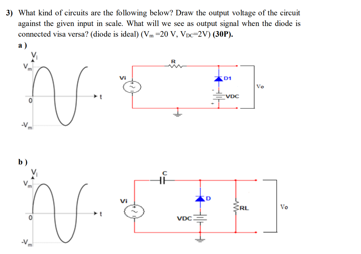 Solved 3) What kind of circuits are the following below? | Chegg.com