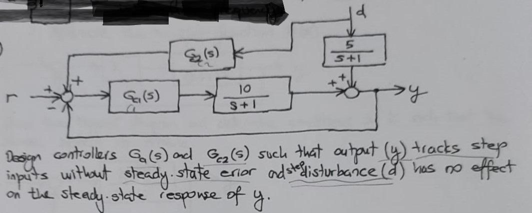 Solved Design controllers Gc1(s) and Gc2(s) such | Chegg.com