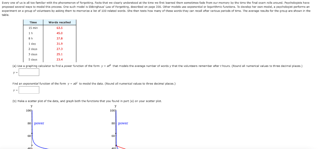 Solved y= Find an exponential function of the form y=abt to | Chegg.com
