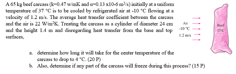 Solved A 65 kg beef carcass (k=0.47w/mK and α=0.13×10−6 | Chegg.com