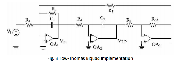 Solved Use Mason Rule to derive the transfer function of the | Chegg.com