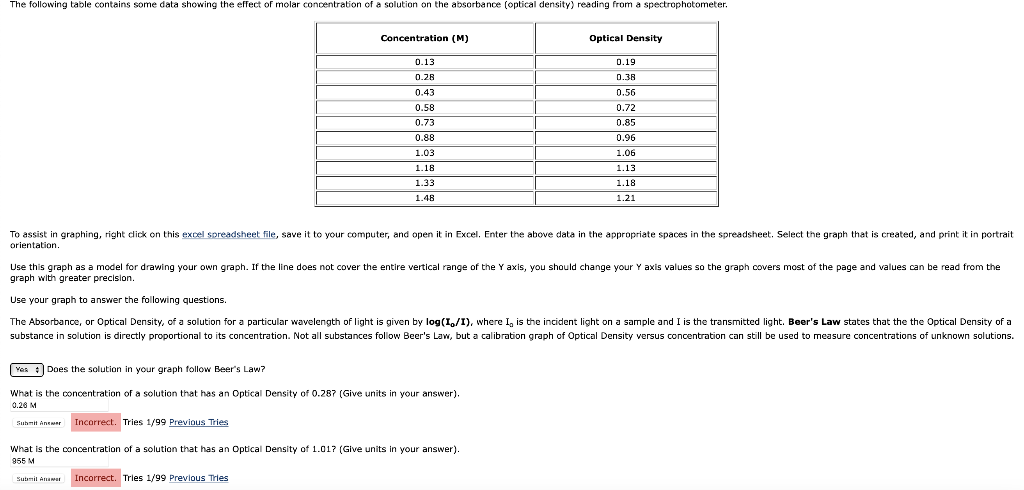 Solved orientation. graph with greater preclsion. Use your | Chegg.com
