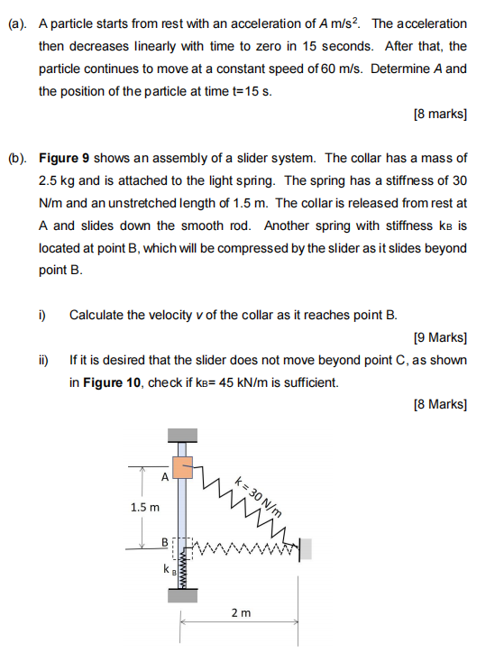 Solved (a). A particle starts from rest with an acceleration | Chegg.com