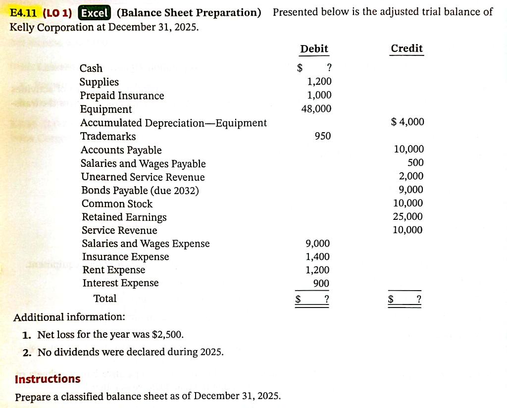 Solved E4.11 (LO 1) Excel (Balance Sheet Preparation) | Chegg.com