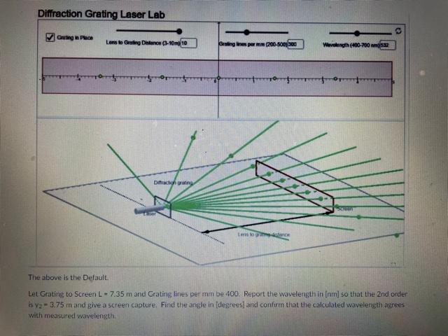 Solved Diffraction Grating Laser Lab Catego Pace Lons to | Chegg.com