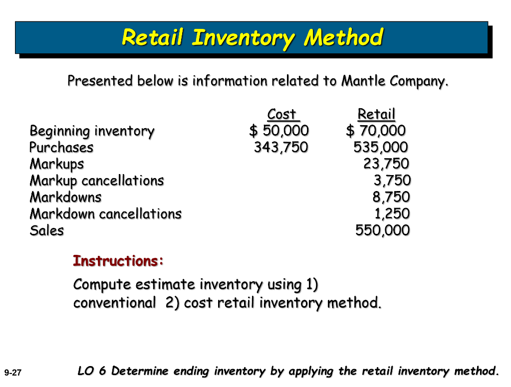 Solved Instructions: Compute estimate inventory at cost. LO | Chegg.com