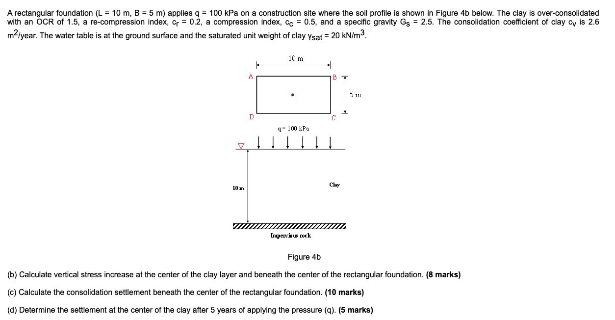 Solved A rectangular foundation (L = 10 m, B = 5 m) applies | Chegg.com