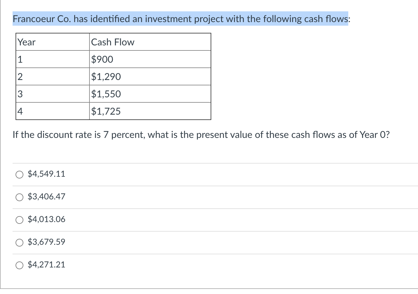 Solved Francoeur Co Has Identified An Investment Project Chegg