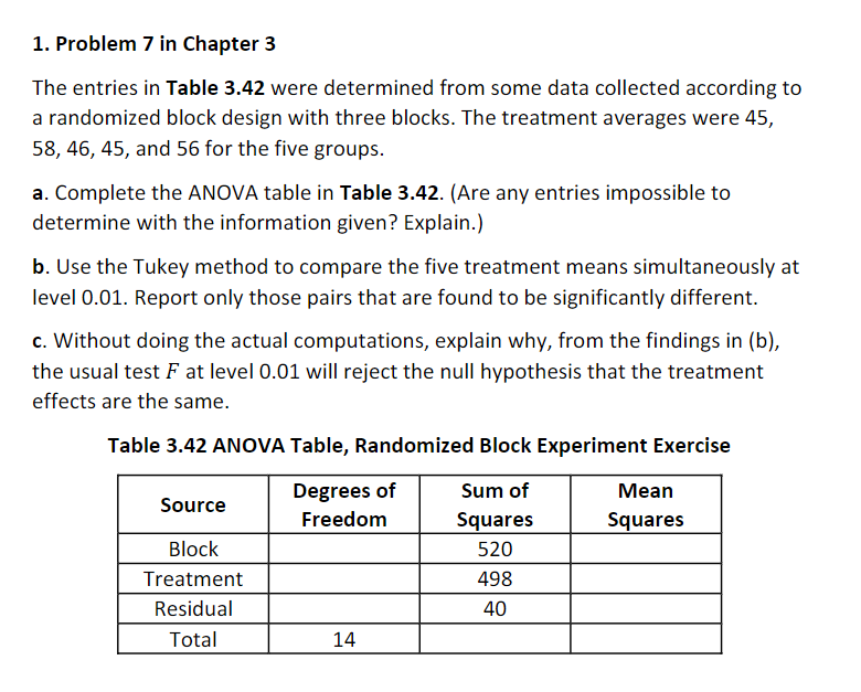 Solved 1. Problem 7 in Chapter 3 The entries in Table 3.42 | Chegg.com