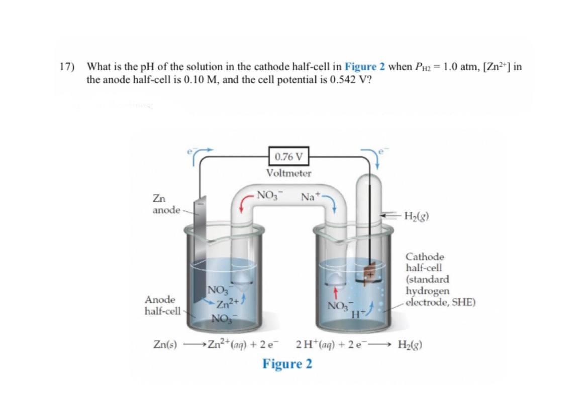 Solved 17) What is the pH of the solution in the cathode | Chegg.com