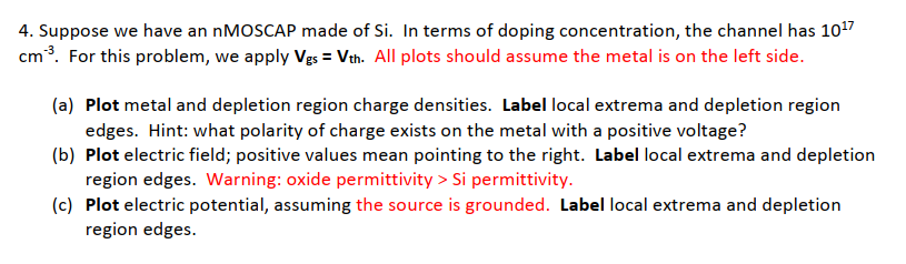 Solved 4. Suppose we have an nMOSCAP made of Si. In terms of | Chegg.com