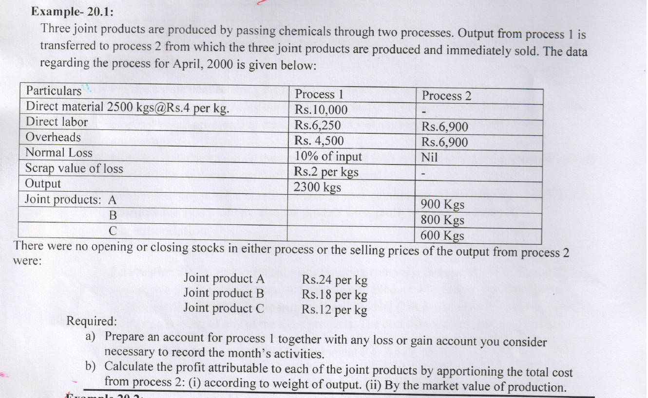 Solved Example- 20.1: Three joint products are produced by | Chegg.com