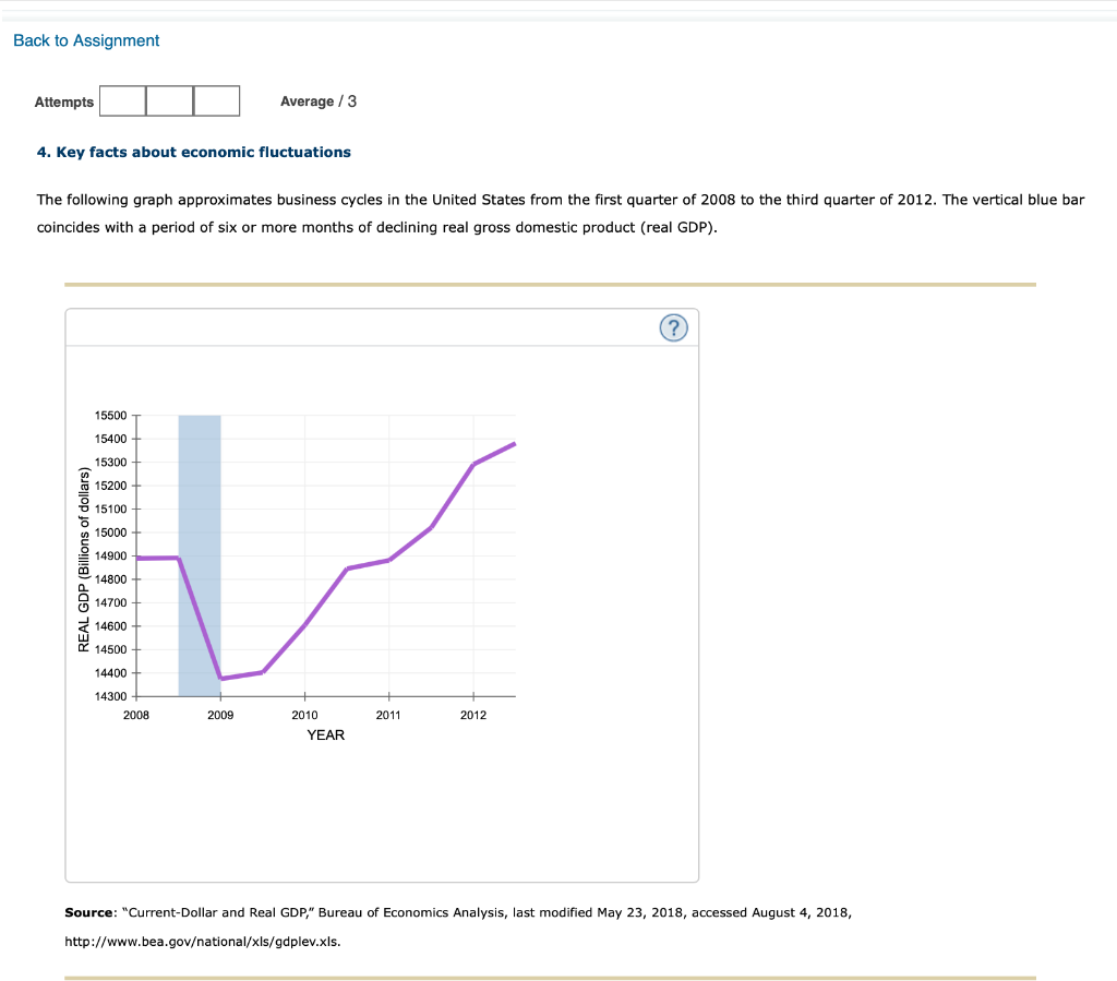 Solved Back to Assignment Attempts Average/3 4. Key facts | Chegg.com