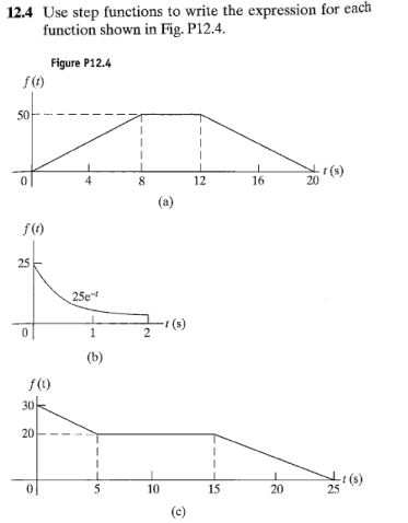 Solved 12.4 Use step functions to write the expression for | Chegg.com