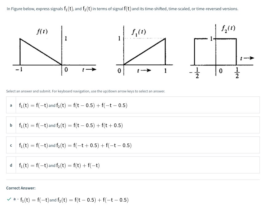 Solved In Figure below, express signals f1(t), and f2(t) in | Chegg.com