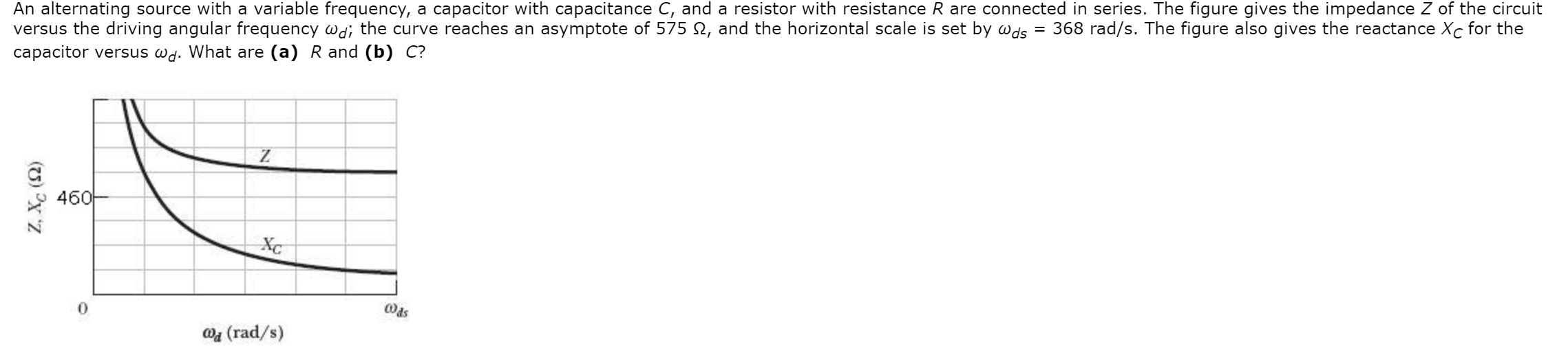 Solved An Alternating Source With A Variable Frequency A 