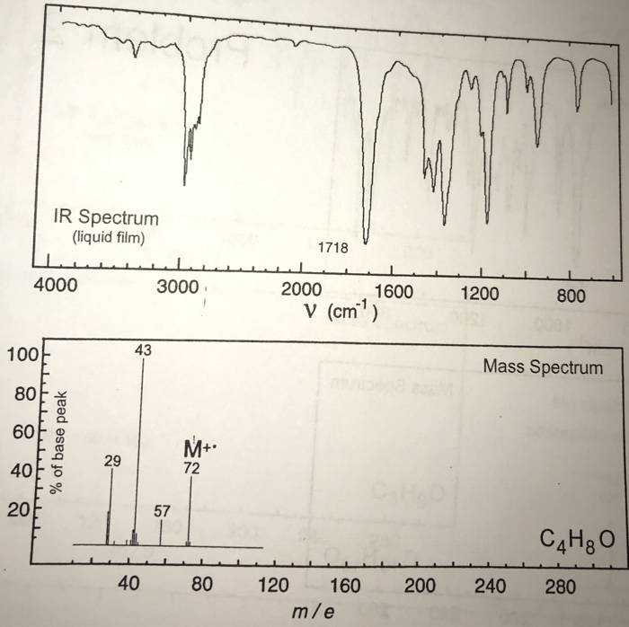 Solved IR Spectrum (liquid film) 1718 4000 3000 2000 1600 | Chegg.com Solved IR Spectrum (liquid film) 1718 4000 3000 2000 1600 | Chegg.com
