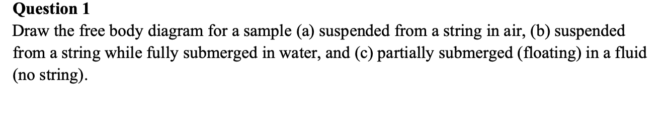 Solved Draw the free body diagram for a sample (a) suspended | Chegg.com