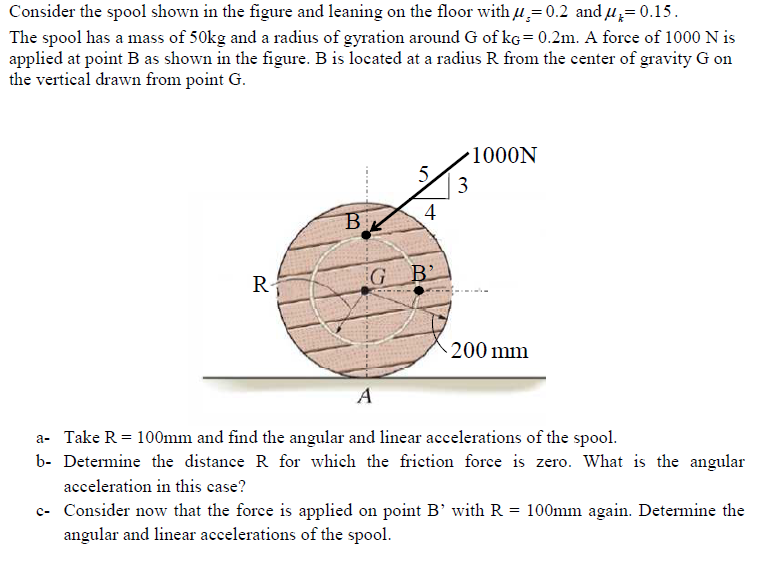 Solved Consider the spool shown in the figure and leaning on | Chegg.com
