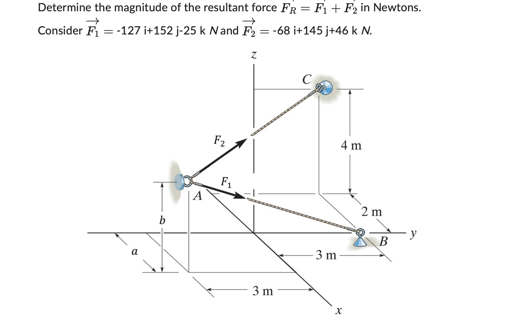 Solved Determine the magnitude of the resultant force | Chegg.com