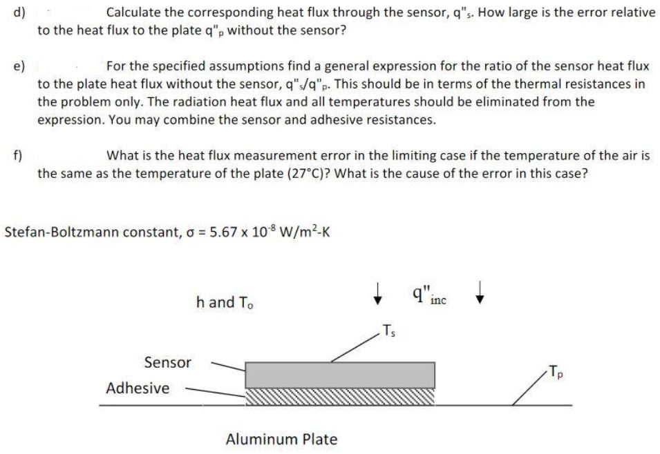 Solved Problem related to Heat Transfer A thin, flat heat | Chegg.com