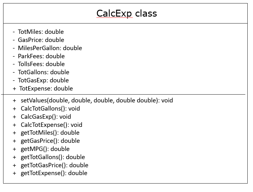 Solved Part 1. Generate an application that calculates your | Chegg.com
