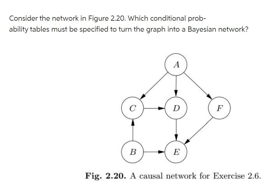 Solved Consider the network in Figure 2.20. Which | Chegg.com