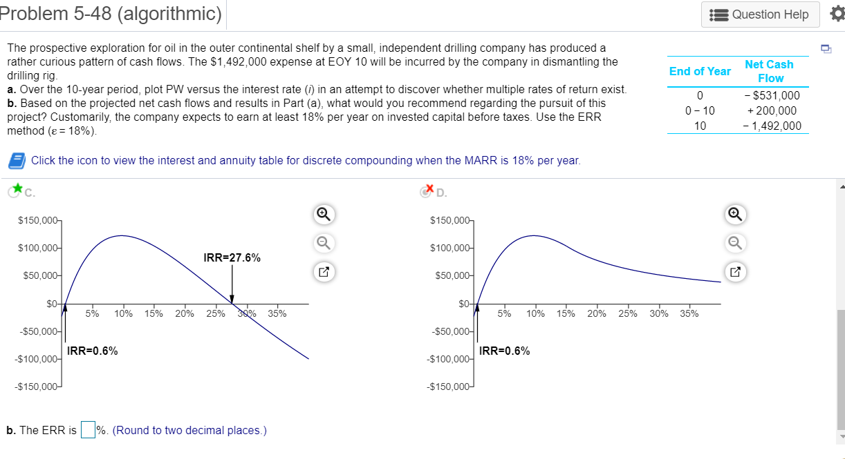 Solved Problem 5-48 (algorithmic) Question Help End of Year | Chegg.com