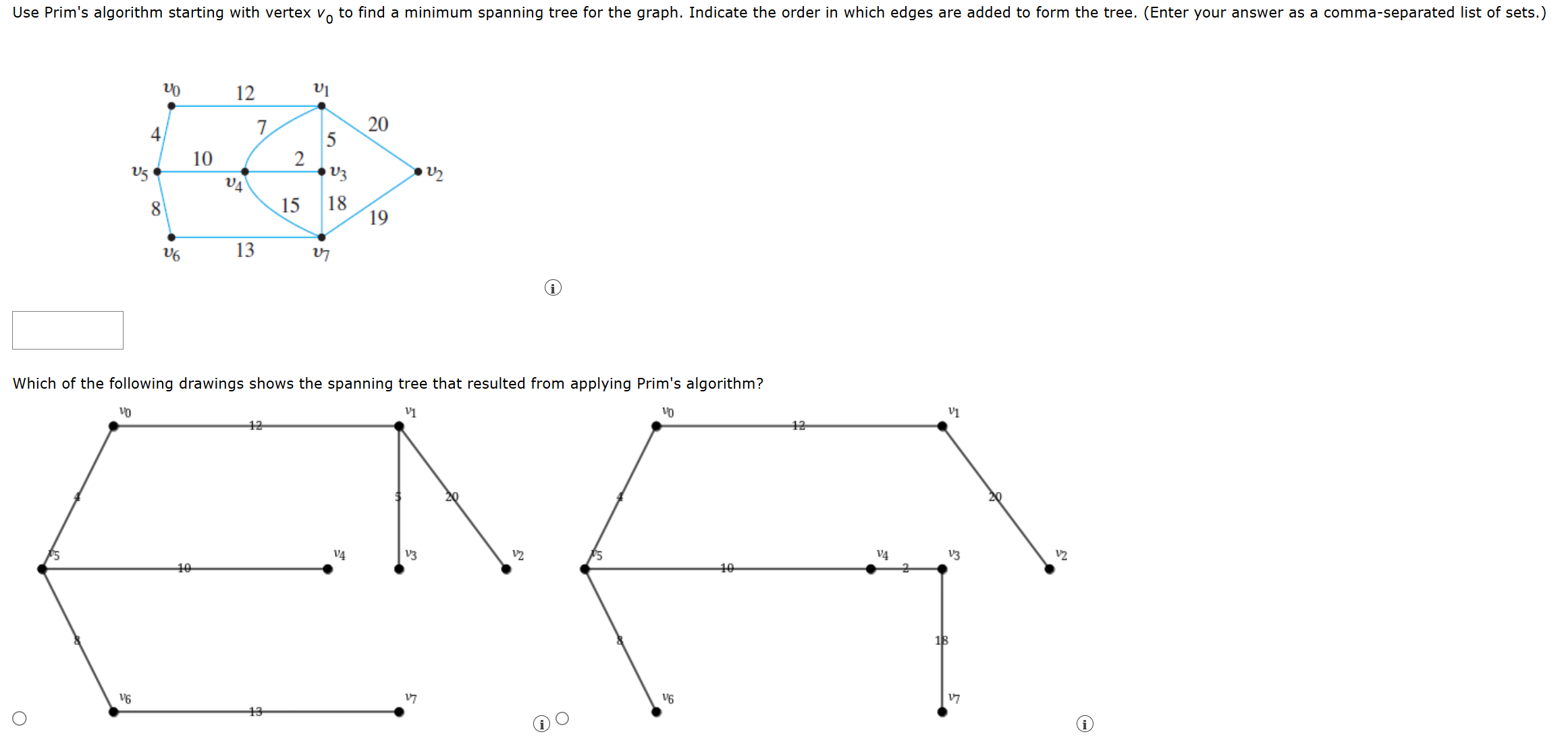Solved Use Prim's algorithm starting with vertex v0 ﻿to find | Chegg.com