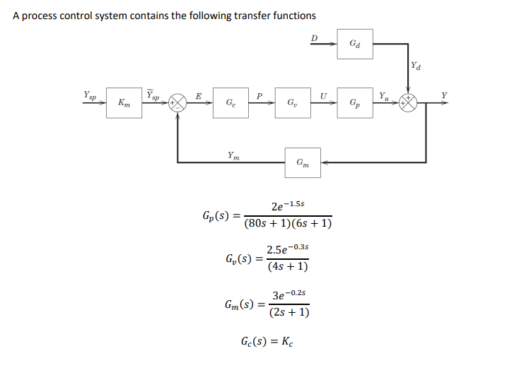 Solved A process control system contains the following | Chegg.com