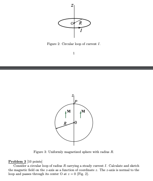 Solved Figure 2: Circular loop of current I. 1 Figure 3: | Chegg.com