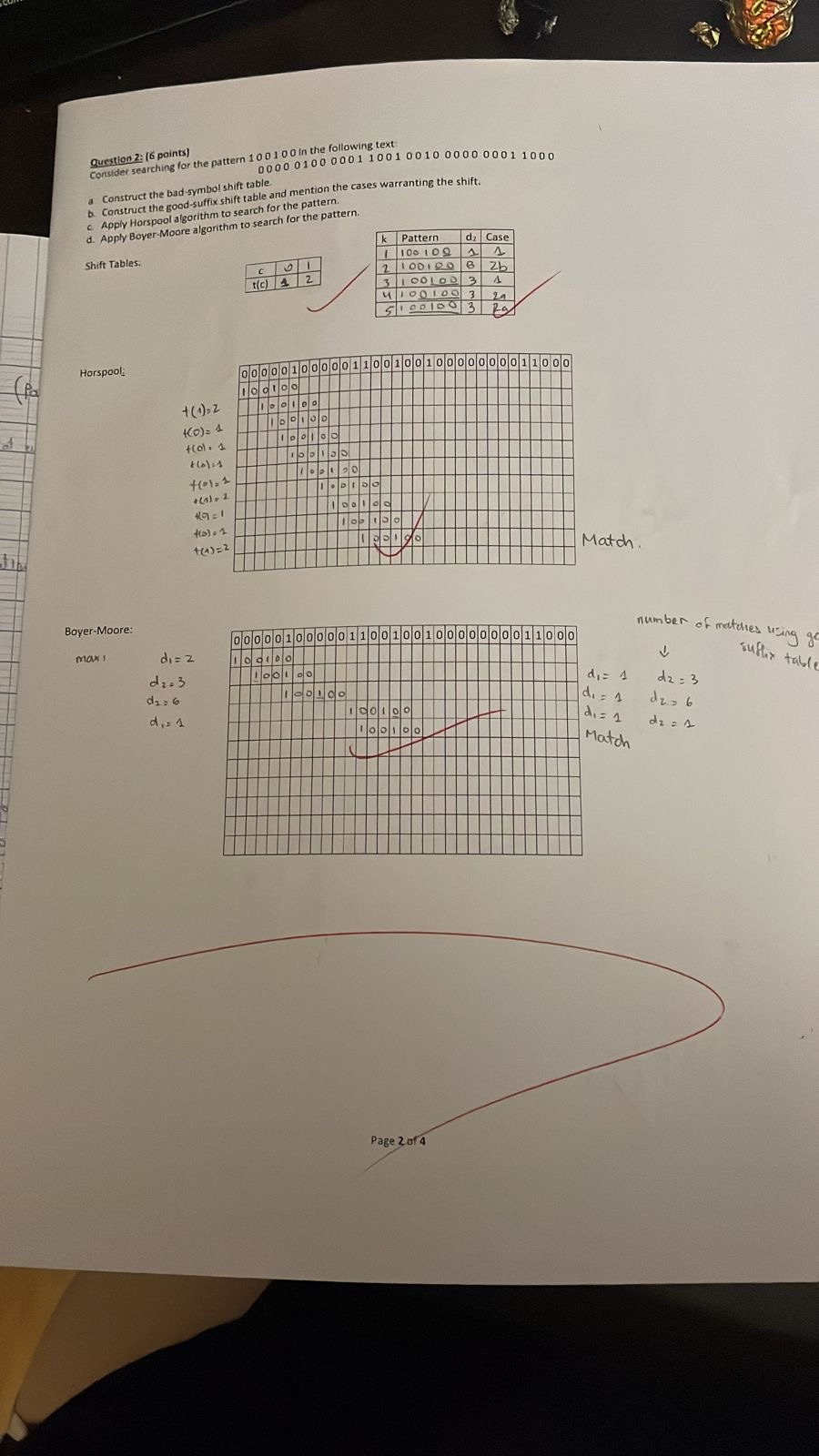 Solved Question 2: (6 points) Consider searching for the | Chegg.com