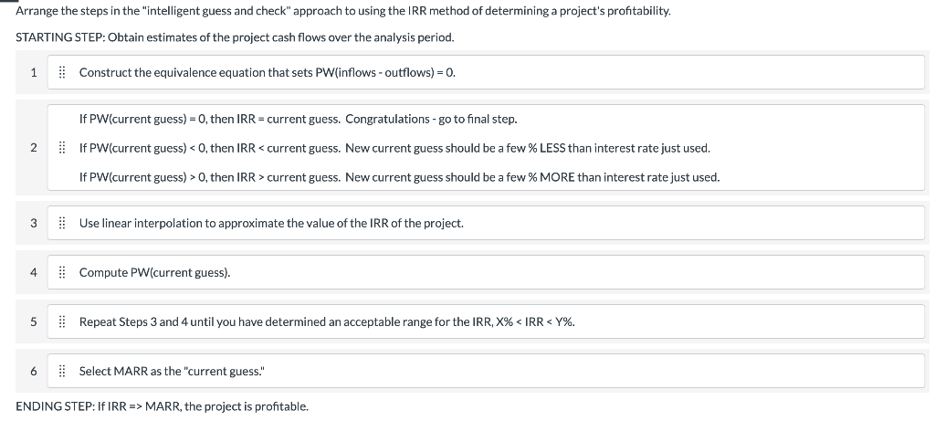Solved Arrange the steps in the "intelligent guess and | Chegg.com