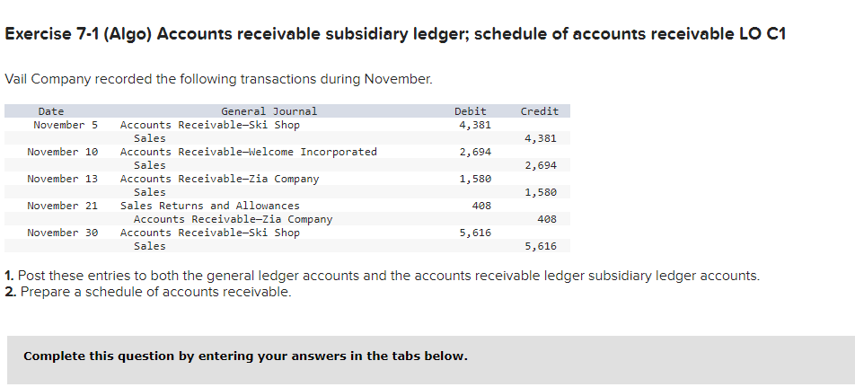 Solved Exercise 7-1 (Algo) Accounts receivable subsidiary | Chegg.com
